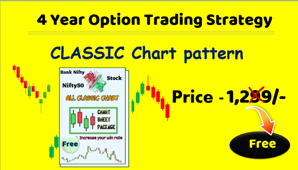 4 Year Back Test Option Trading Strategy